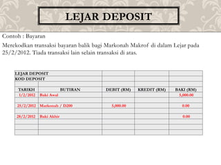 Penyelenggaraan-Akaun-Deposit.ppt