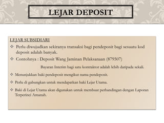 Penyelenggaraan-Akaun-Deposit.ppt