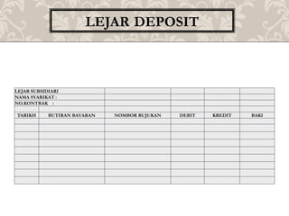Penyelenggaraan-Akaun-Deposit.ppt