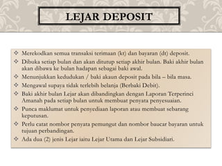 Penyelenggaraan-Akaun-Deposit.ppt