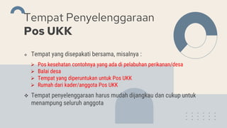 Penyelenggaraan Pos UKK di puskesmas.pptx