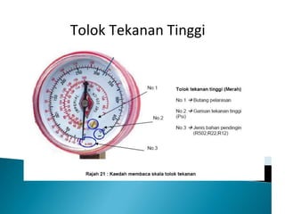 PENYELENGGARAAN UNIT PENYAMANAN UDARA DOMESTIK | PPTX