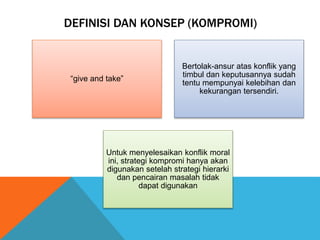 Penyelesaian konflik moral | PPTX