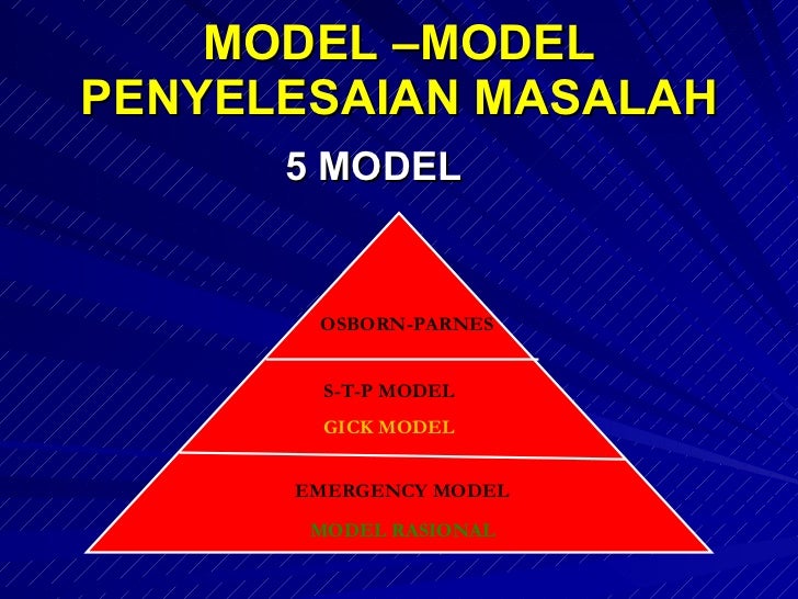 Penyelesaian masalah