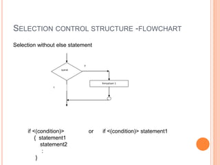 Penyelesaian masalah | PPT