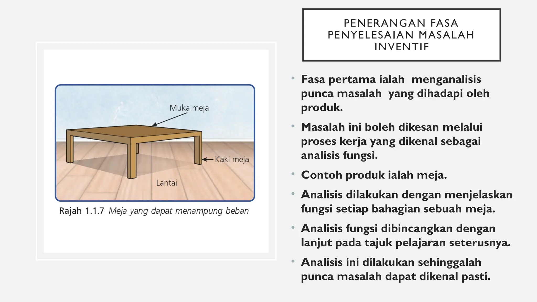rbt tingkatan 2 penyelesaian masalah inventif.pptx