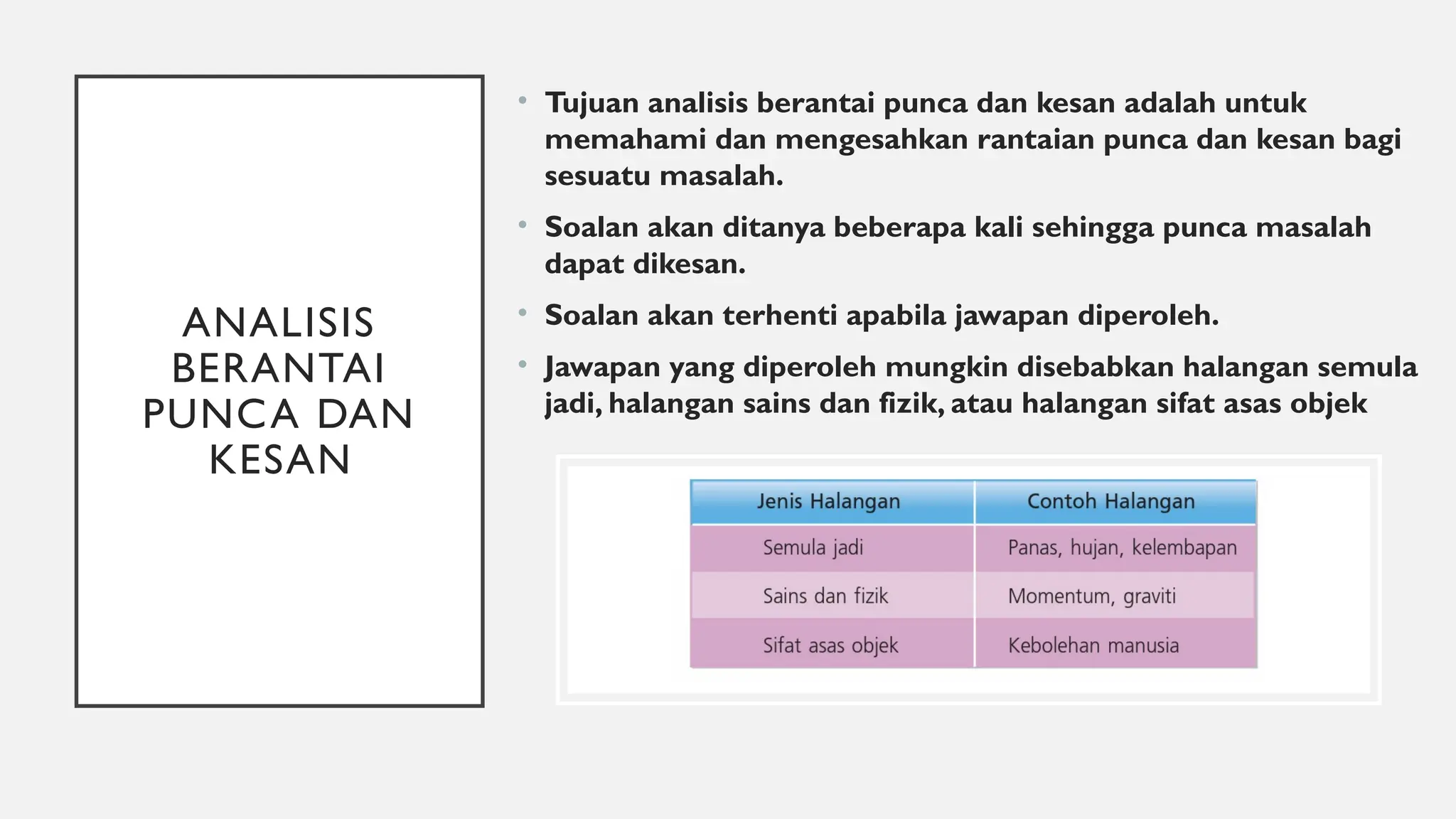 rbt tingkatan 2 penyelesaian masalah inventif.pptx