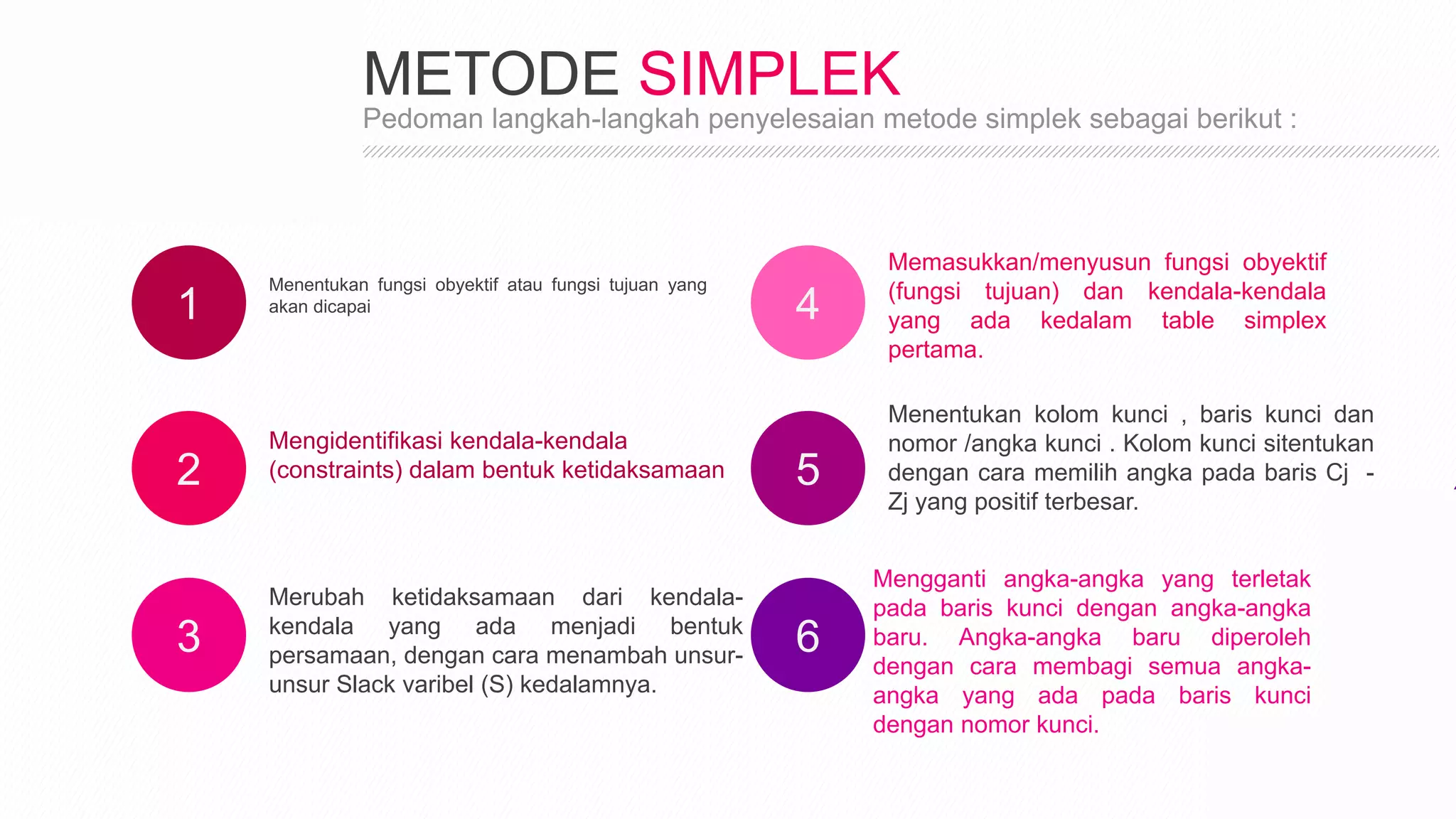 Penyelesaian metode simplex revisi part 2 | PPTX