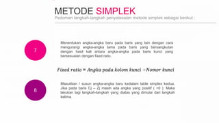 Penyelesaian metode simplex revisi part 2 | PPTX