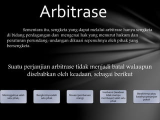 Penyelesaian sengketa | PPTX