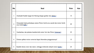 Penyelesaian soal-soal pada Modul Praktek Kerja Lapangan IML.pptx