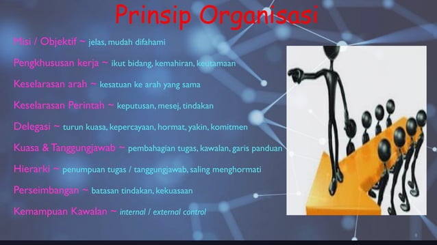penyeliaan berkesan | PDF