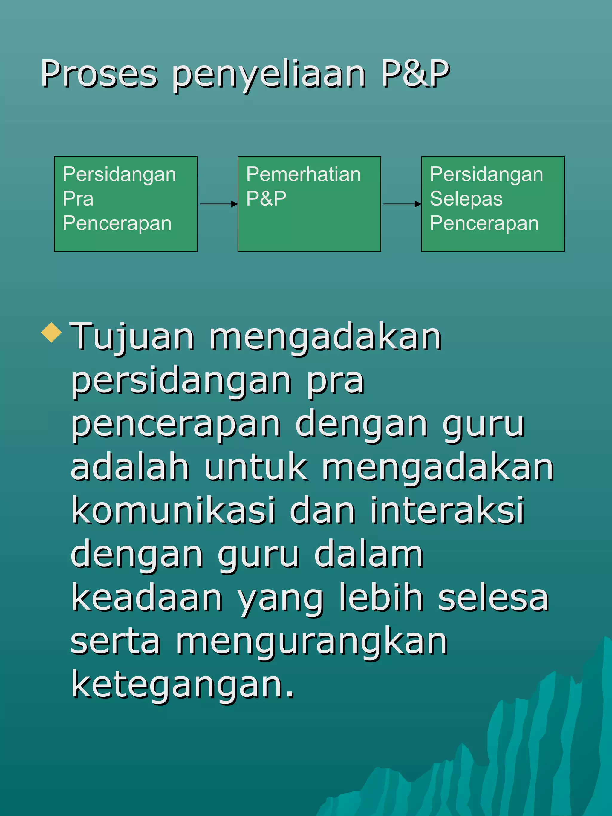 Penyeliaan dan Pemantauan (Sudar bin Kiman) | PPT