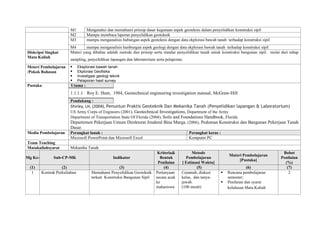 PENYELIDIKAN GEOTEKNIK_RENCANA BELAJAR SEMESTER | PDF