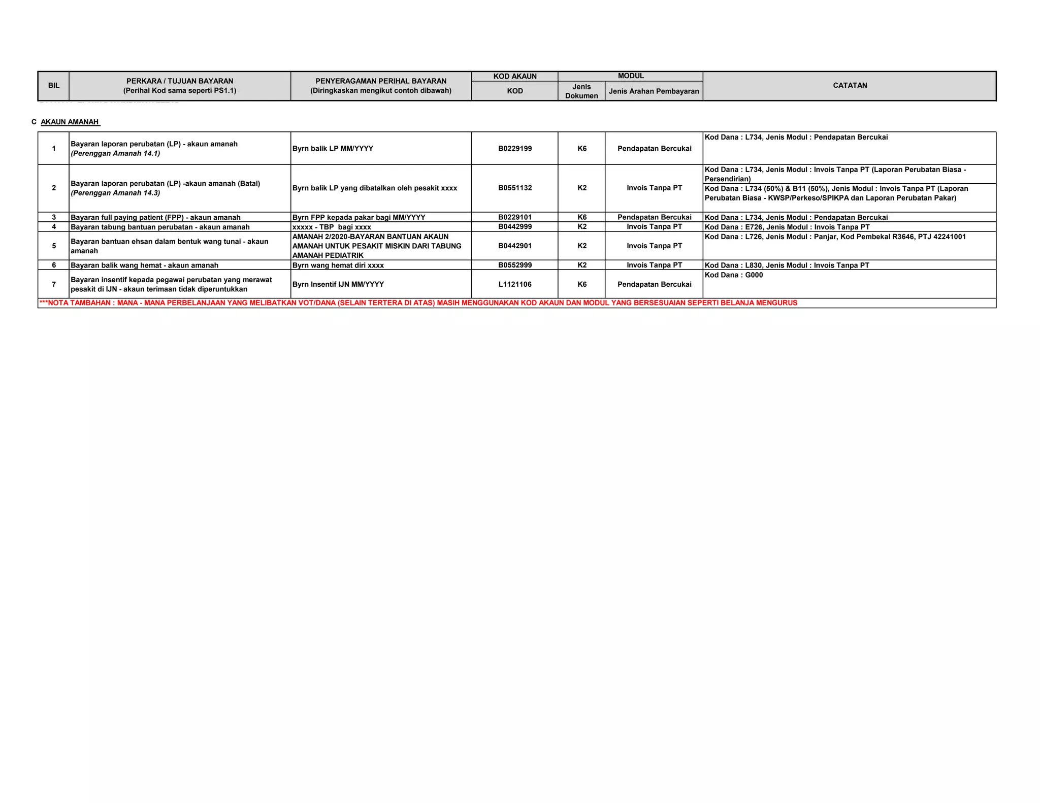 Penyeragaman CAA Bilangan 1 Tahun 2021 16.3.2021.pdf