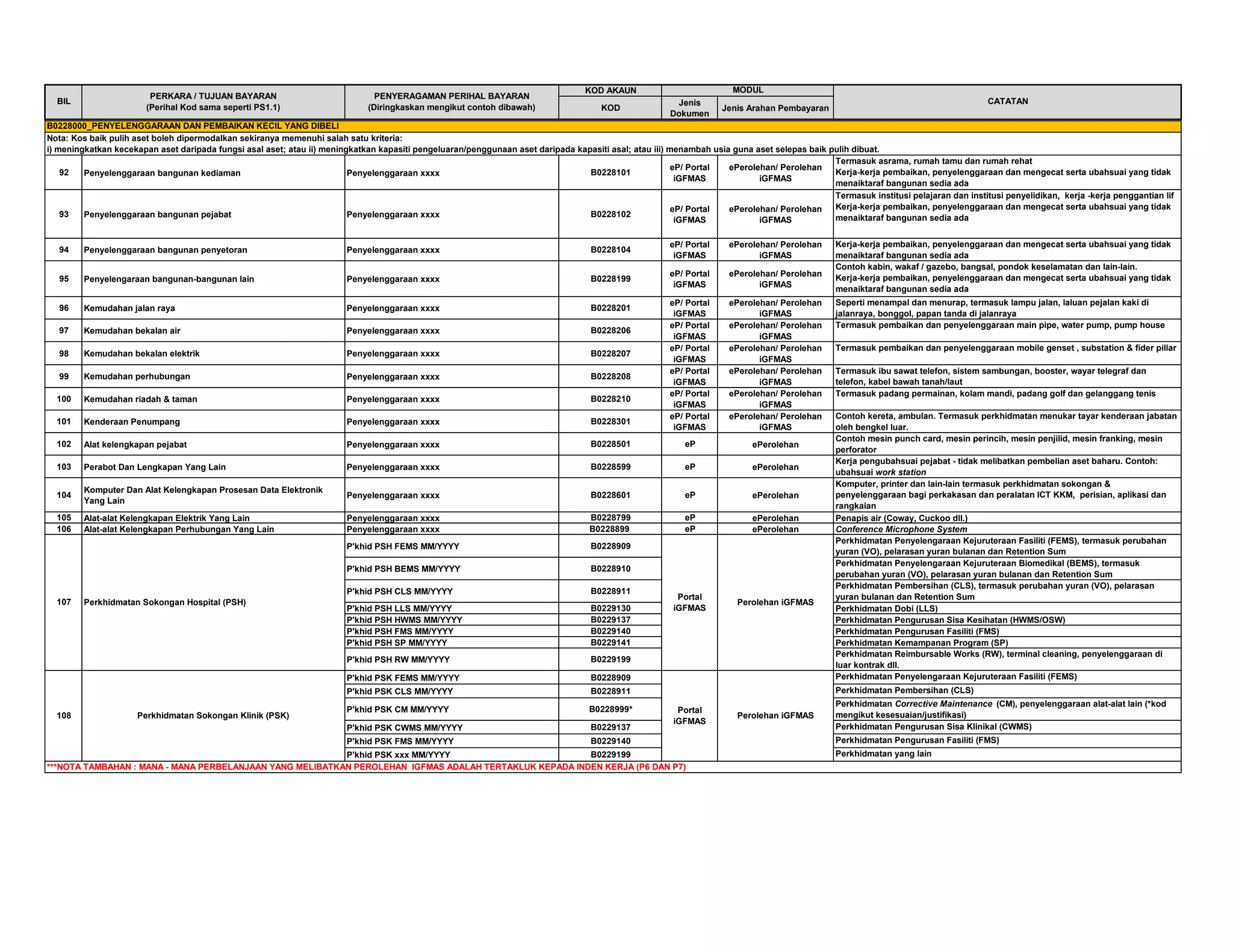 Penyeragaman CAA Bilangan 1 Tahun 2021 16.3.2021.pdf