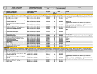 Penyeragaman CAA Bilangan 1 Tahun 2021 16.3.2021.pdf