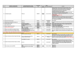 Penyeragaman CAA Bilangan 1 Tahun 2021 16.3.2021.pdf