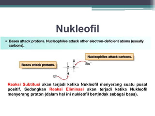 Penyerangan Nukleofilik pada senyawa organik | PPTX
