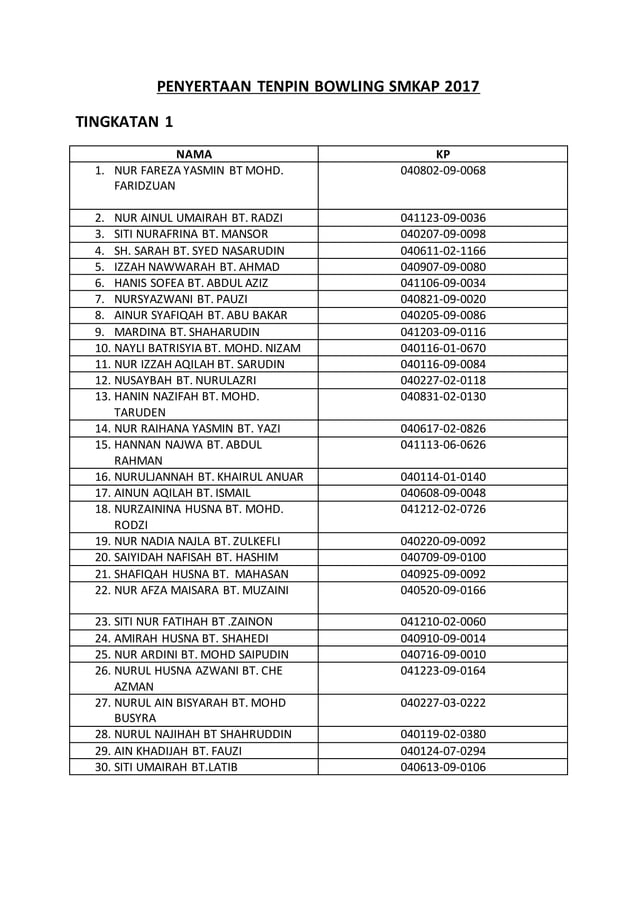Penyertaan tenpin bowling smkap 2017 | DOCX