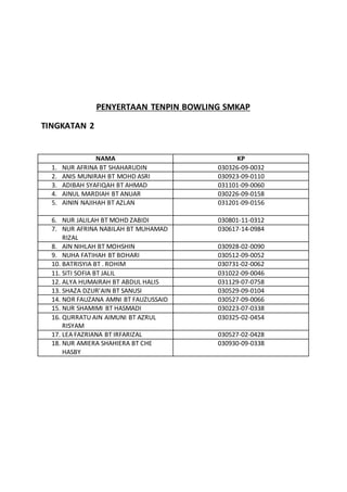 Penyertaan tenpin bowling smkap 2017 | DOCX
