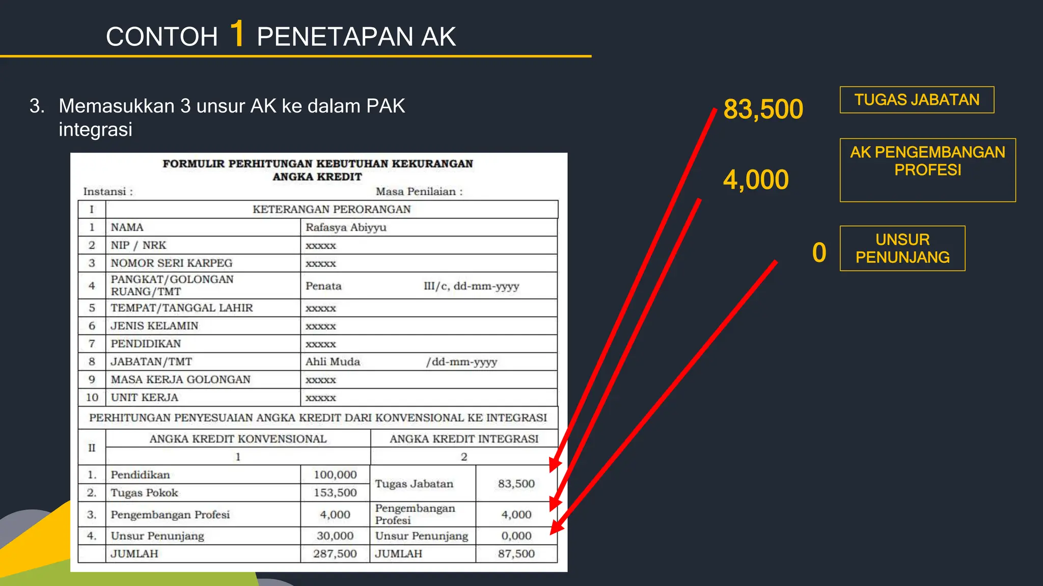 Penyesuaian PAK Konvesional__.pptx