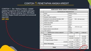 Penyesuaian PAK Konvesional__.pptx