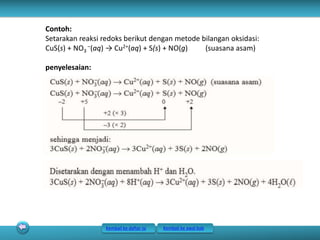 Penyetaraan reaksi redoks | PPTX
