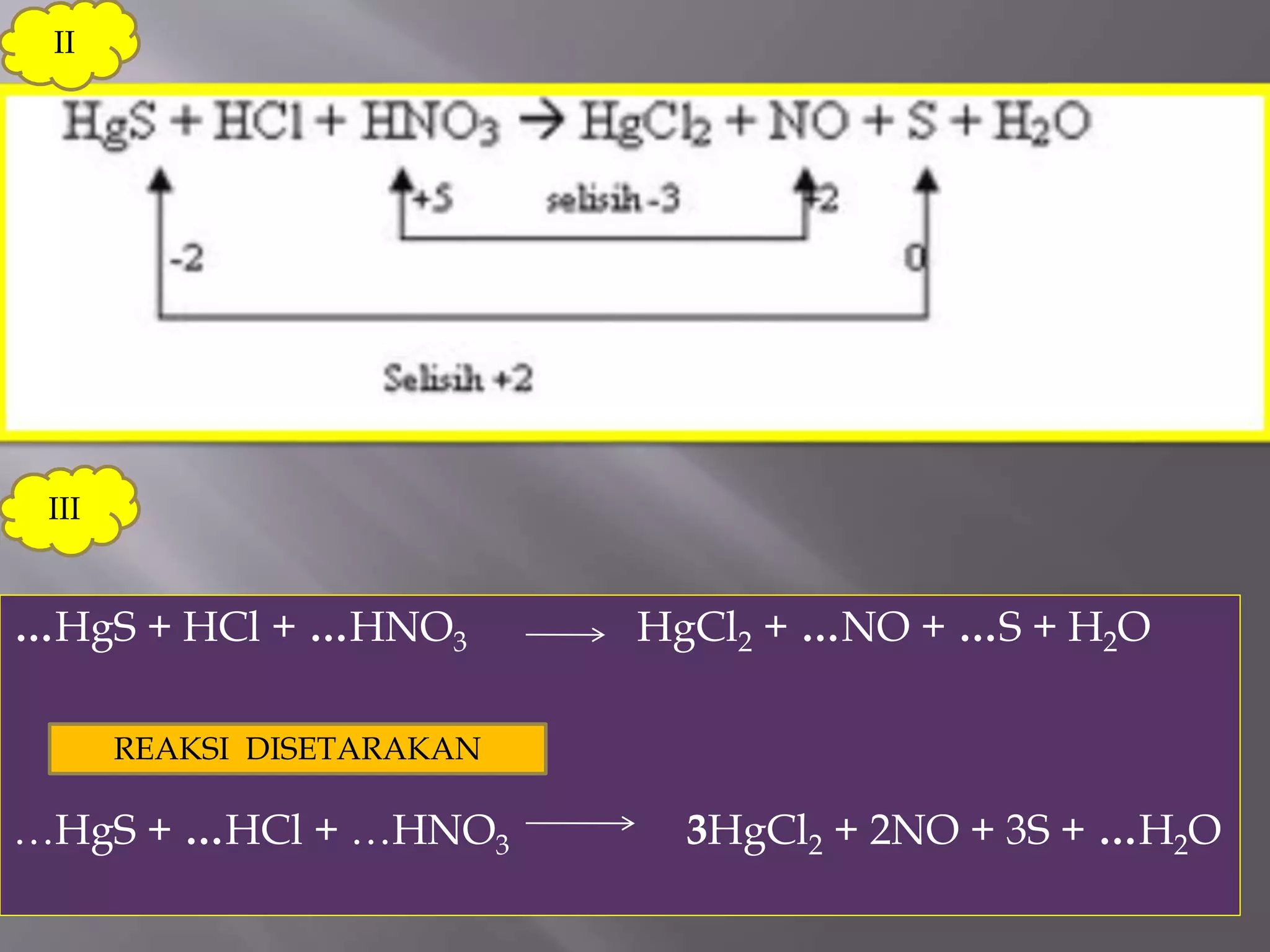 (Penyetaraan Reaksi Redoks).pptx