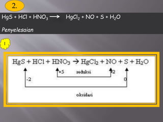 (Penyetaraan Reaksi Redoks).pptx
