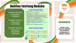 PENYETARAAN REDOKS DENGAN METODE PBO DAN SETENGAH REAKSI | PDF