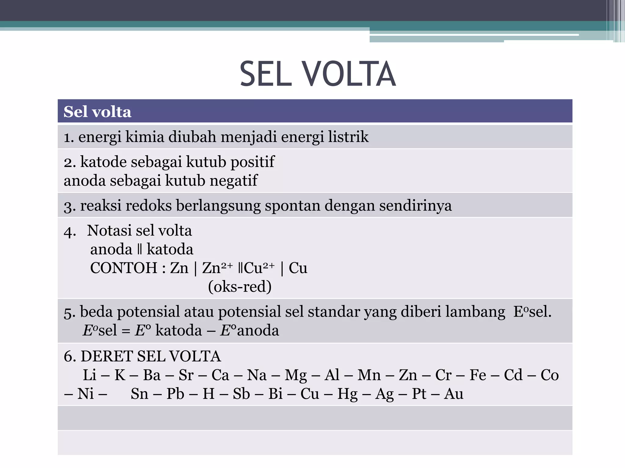 PENYETARAAN_REDOKS_DAN_SEL_VOLTA_PPT_KIM.pptx