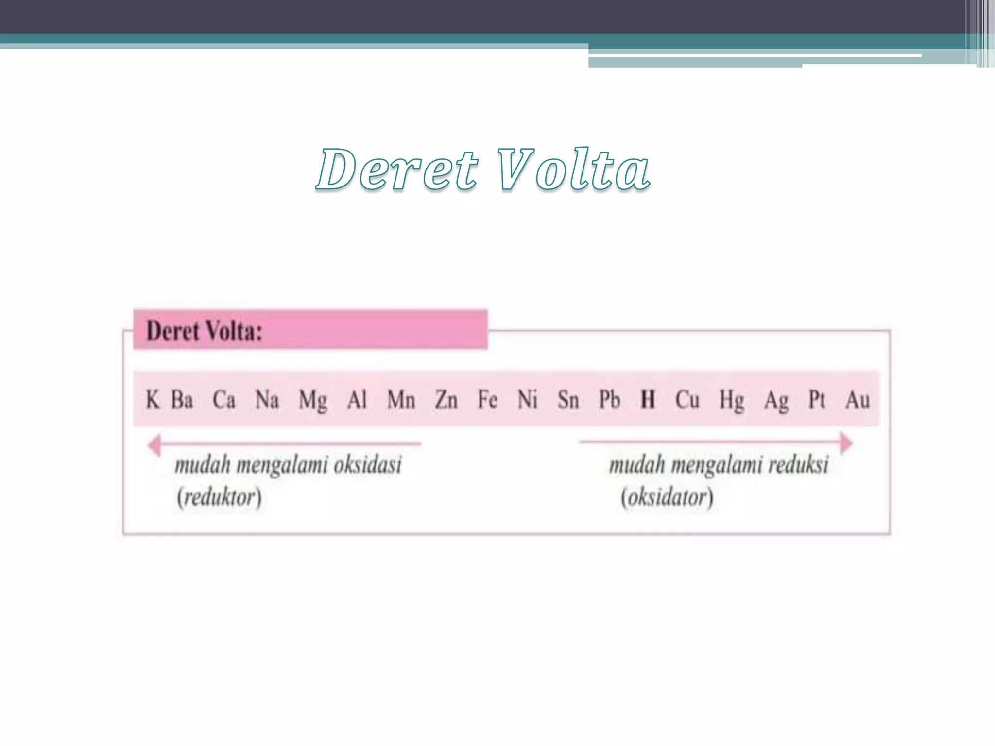 PENYETARAAN_REDOKS_DAN_SEL_VOLTA_PPT_KIM.pptx