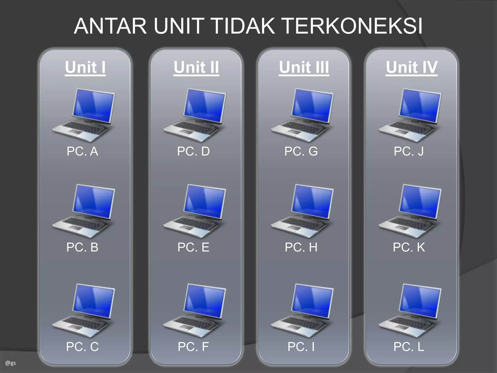 Penyimpanan dokumen terpusat perpustakaan digital | PDF