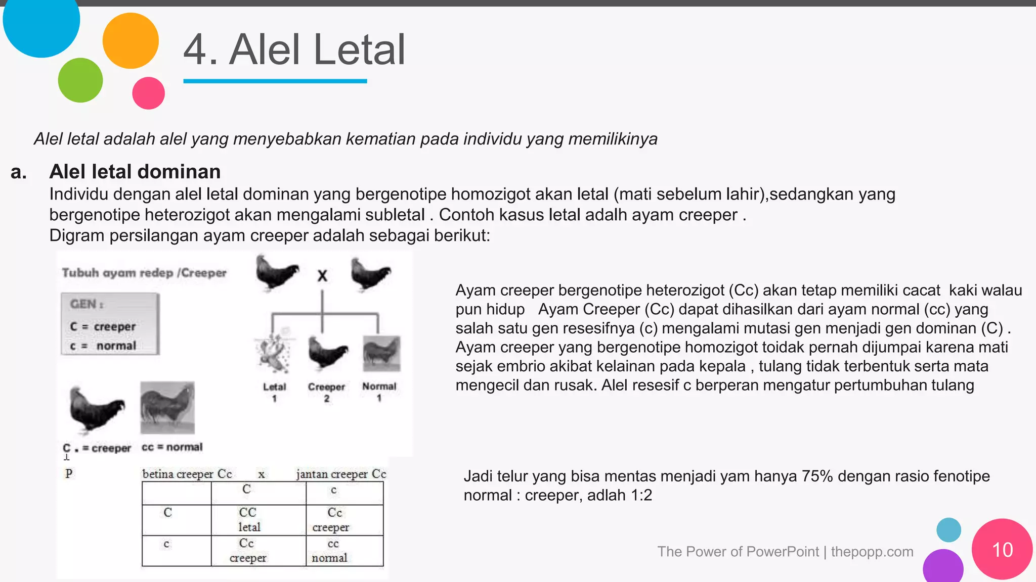 Penyimpangan Semu Hukum Mendel | PPTX