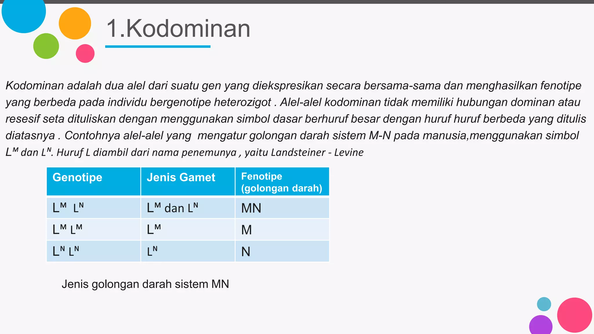 Penyimpangan Semu Hukum Mendel | PPTX