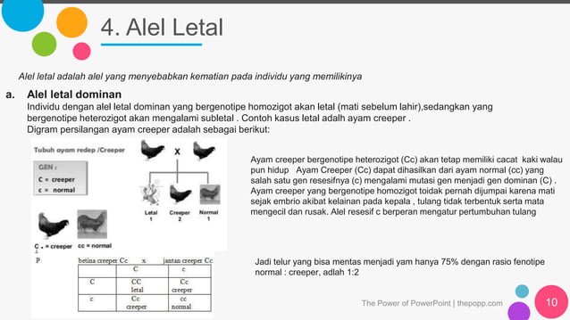 Penyimpangan Semu Hukum Mendel | PPTX