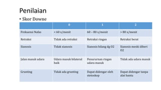Penyulit Neonatus BAHAN TUGAS (1).pdf