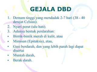 penyuluhan-dbdppt.pptx