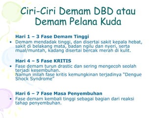 penyuluhan-dbdppt.pptx