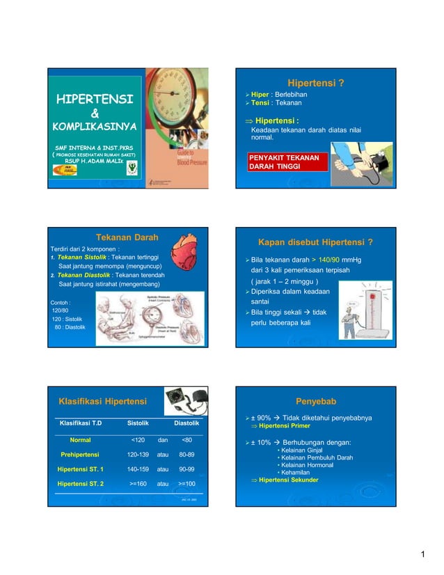 Penyuluhan-Kesehatan-Hipertensi-dan-Komplikasinya.pptx