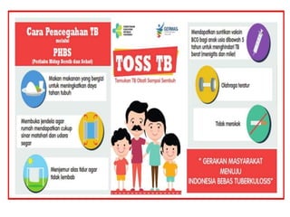 penyuluhan-tb.pptx