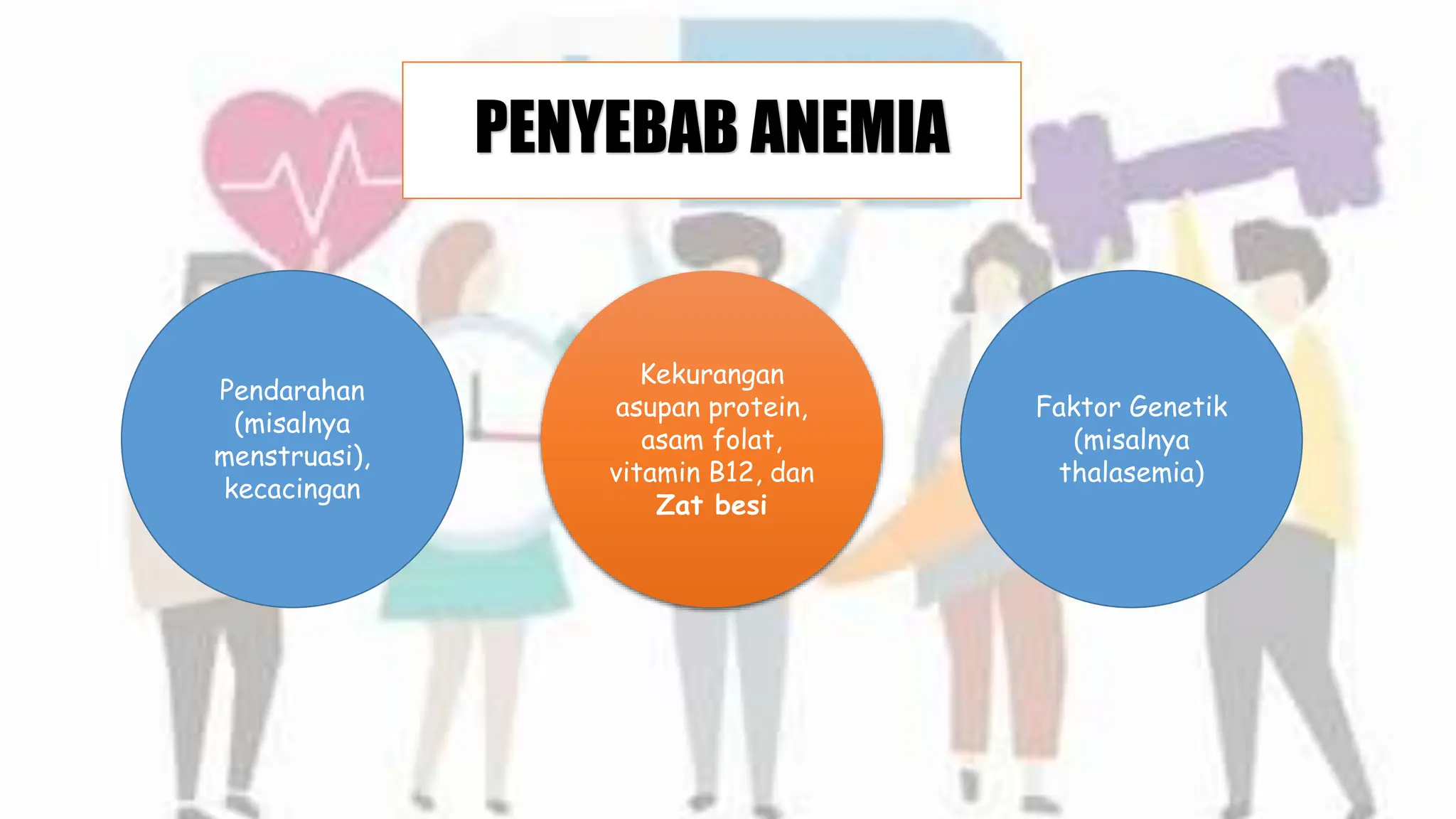 PENYULUHAN ANEMIA PADA REMAJA PUTRI.pptx