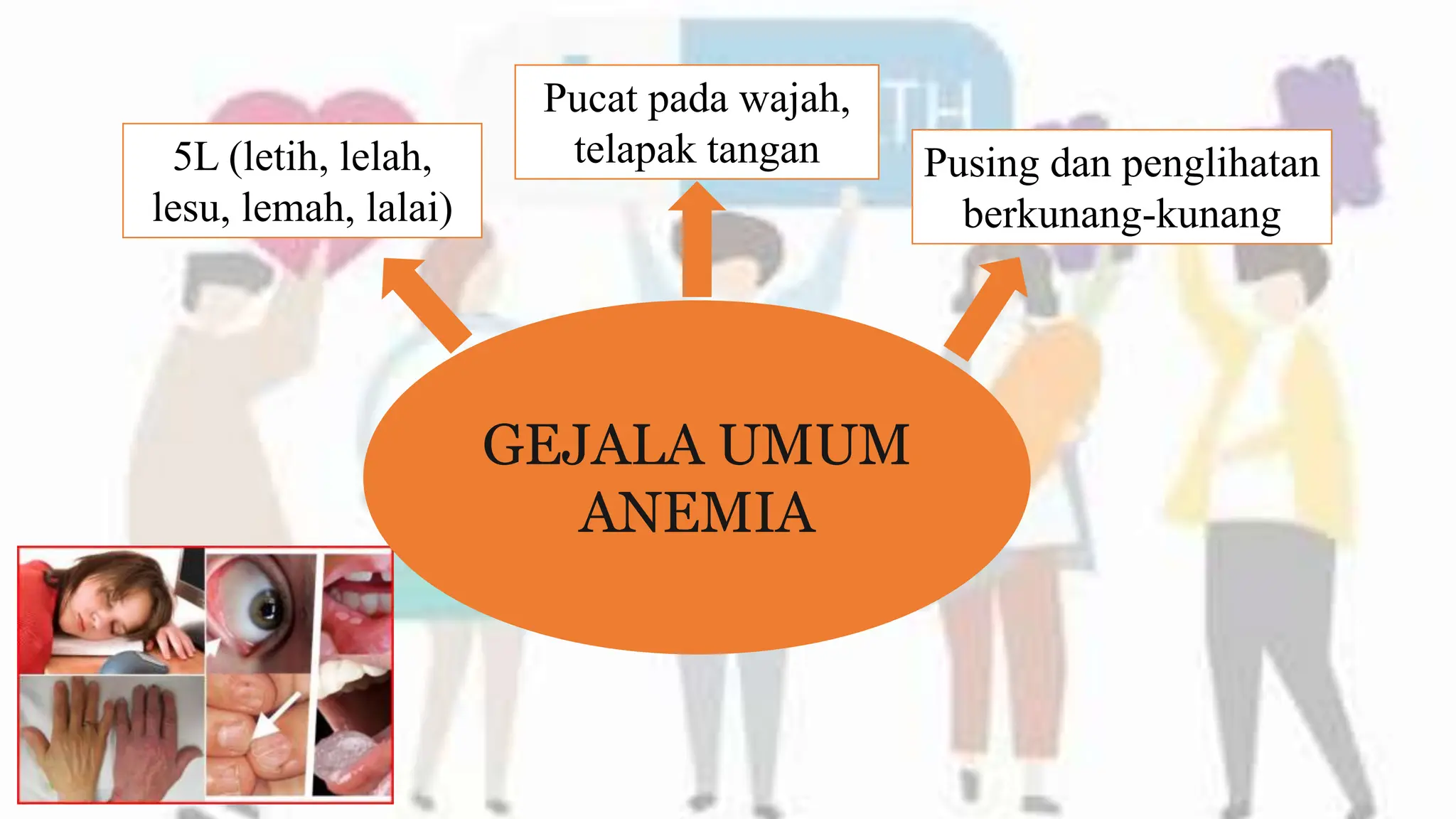 PENYULUHAN ANEMIA PADA REMAJA PUTRI.pptx
