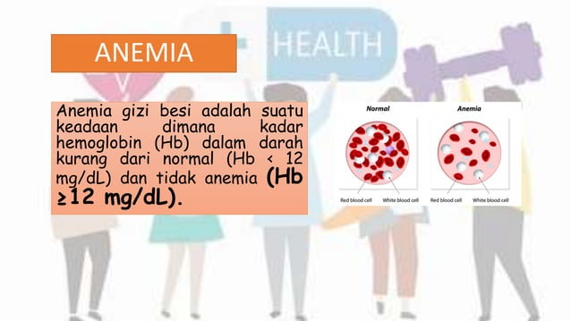 PENYULUHAN ANEMIA PADA REMAJA PUTRI.pptx