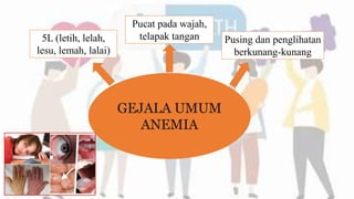 PENYULUHAN ANEMIA PADA REMAJA PUTRI.pptx