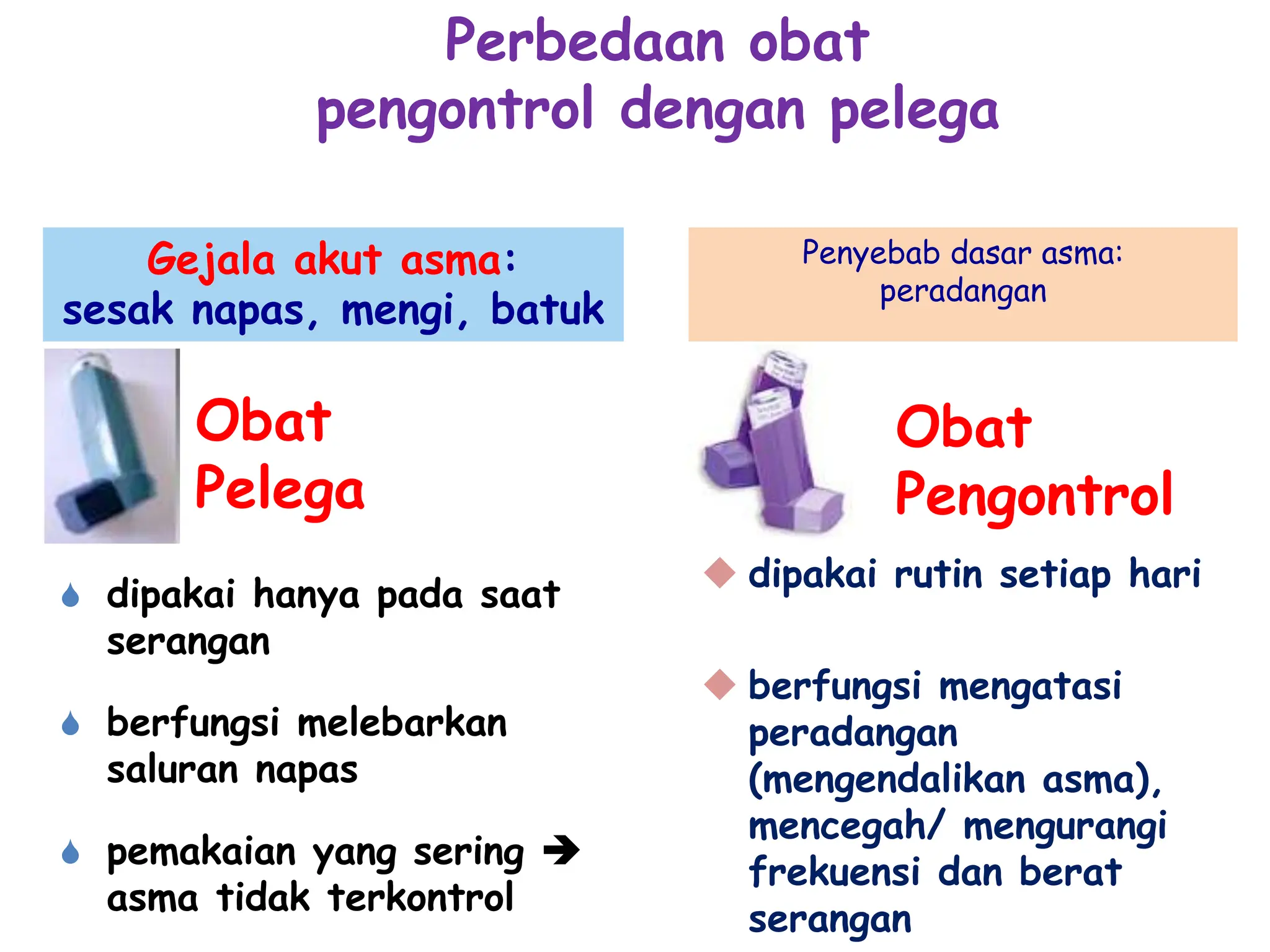 penyuluhan asma.pptx, pencegahan terhadap serangan asma | PPTX