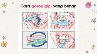 PENYULUHAN CUCI TANGAN DAN SIKAT GIGI.pptx