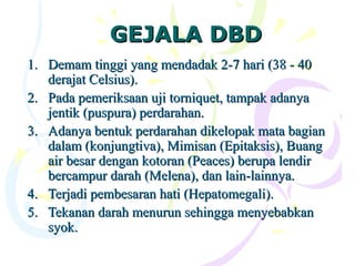 Penyuluhan dbd | PPT