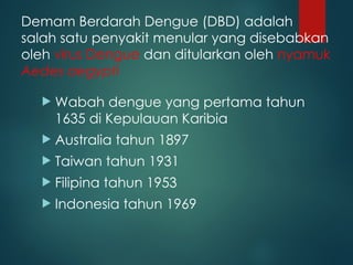 Penyuluhan DBD (Demam Berdarah Dengue) untuk masyarakat.ppt